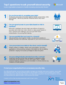 Azure Security top 5 questions | Managed Azure and GCP Security Services