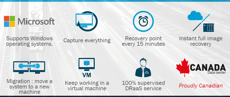 Azure Recovery and Protection | Managed Azure and GCP Security Services
